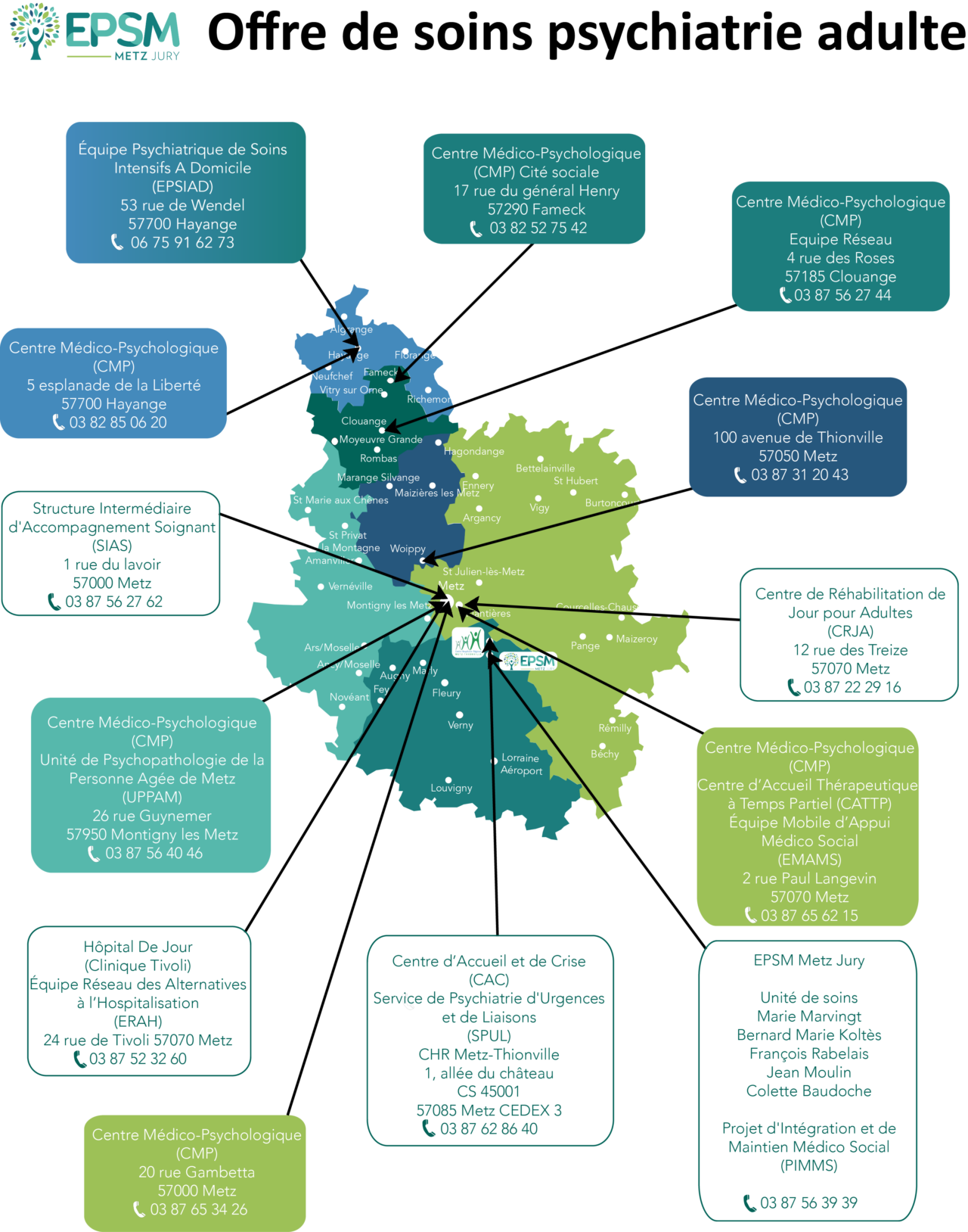EPSM Metz-Jury | Service de Psychiatrie Adulte